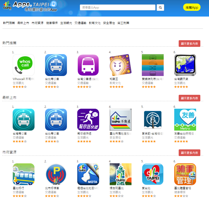 臺北市政府全球資訊網-市府新聞稿-迎向行動智慧時代 臺北市政府推出全國第一個市民專屬行動軟體市集-App.TAIPEI