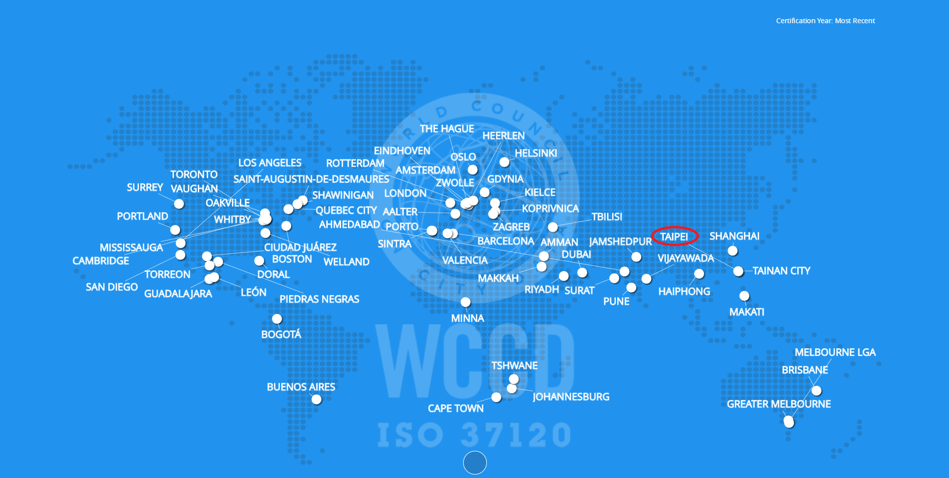 臺北市立聯合醫院-重大建設計畫-參與世界城市數據委員會(World Council on City Data ,WCCD) ISO 37120 ...