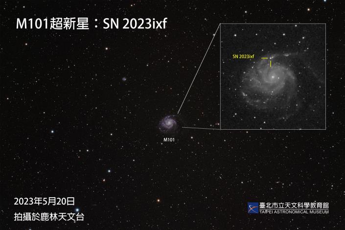 臺北市立天文科學教育館-天文新知-M101發現超新星SN 2023ixf，亮度持續上升中